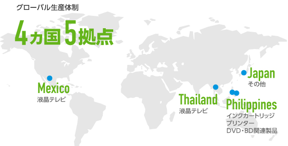 私たちの強み｜FUNAI早わかり｜FUNAI【船井電機】